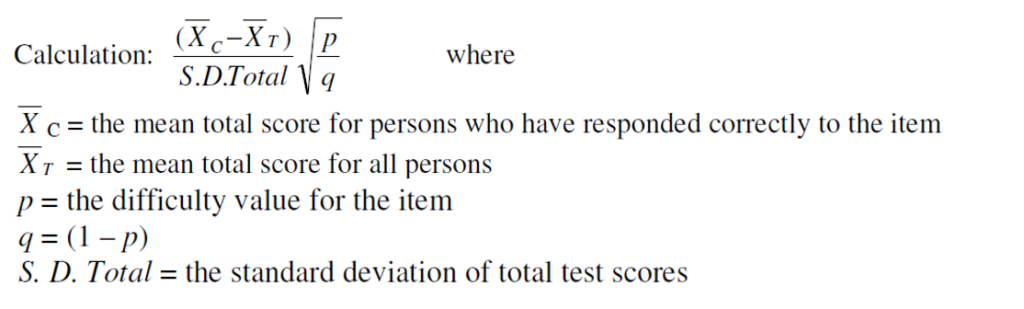 Quizzes – Learning and Teaching Hub