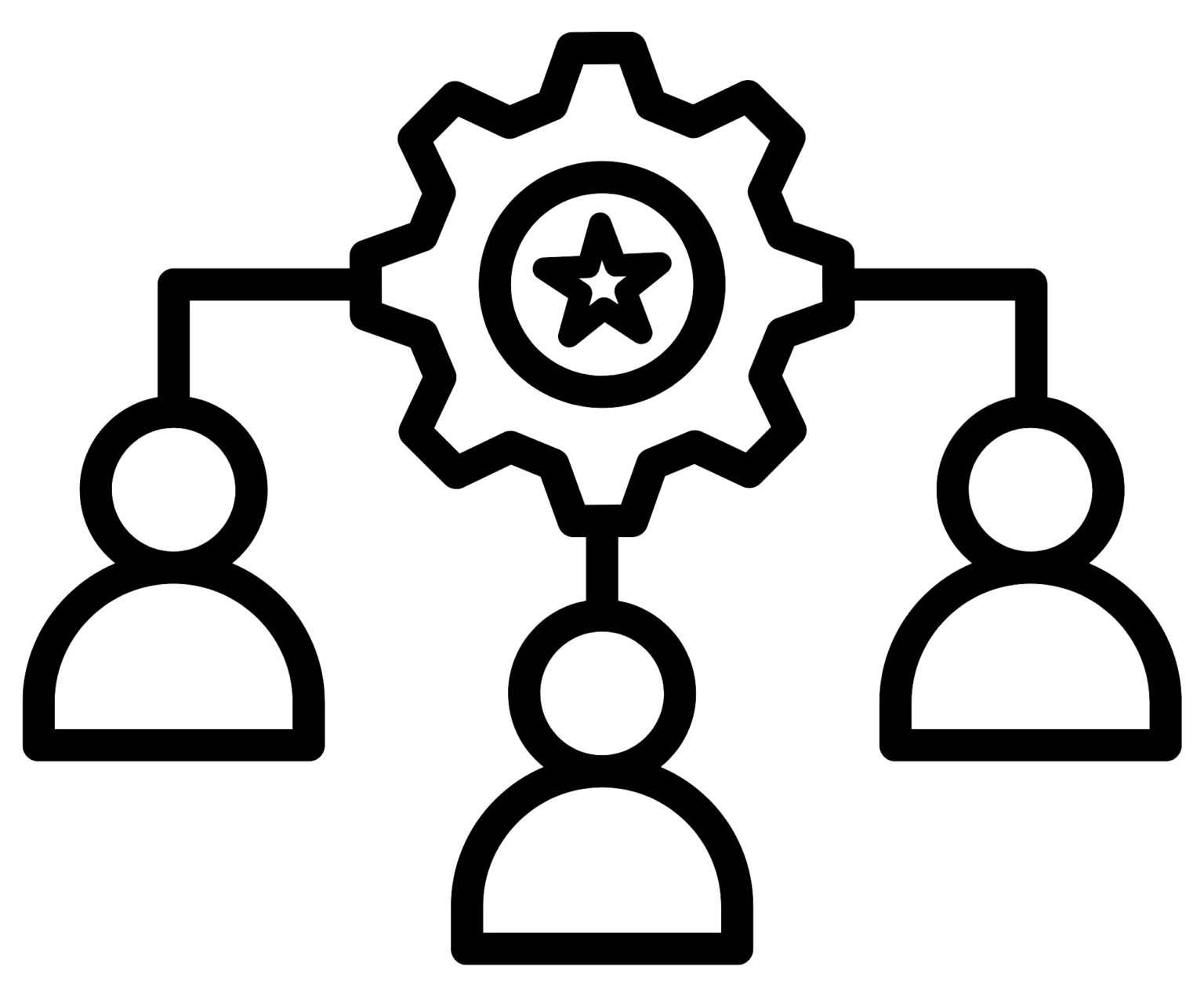 Cooperative Learning Approaches – Learning and Teaching Hub